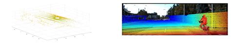 Github Lingwei Zhoudefectdetection