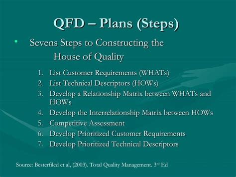 Introduction To Quality Functional Deployment Qfd Ppt
