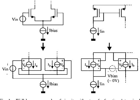 Figure From A Systematic Approach To Circuit Design And Analysis Classification Of Two VCCS