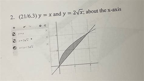 Solved Using The General Slicing Method Find The Volume Of