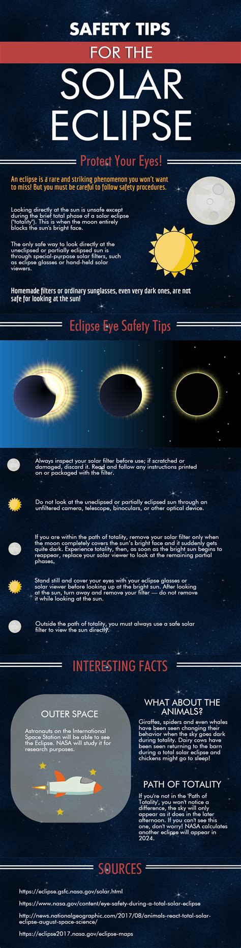 Solar Eclipse Safety