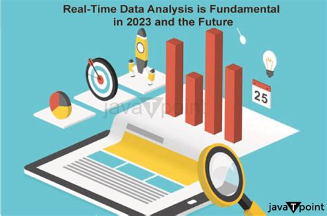 Real Time Data Analysis From Social Media Data In Python Tpoint Tech