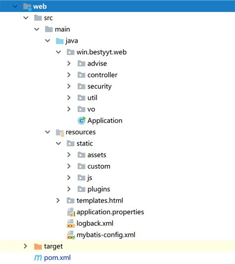 Java How To Package Spring Boot Web Application With Maven Assembly Plugin Stack Overflow
