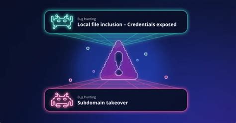 Why Minor Security Vulnerabilities Can Lead To Major Breaches Murat Yegenoglu Posted On The