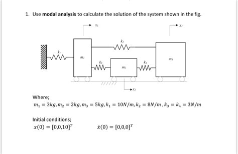 solved use modal analysis to calculate the solution of the