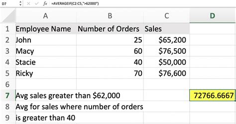 Averageif Function Formula Examples How To Use Wall Street Oasis