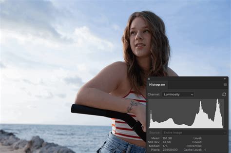 When And Why To Format An SD Card With Examples