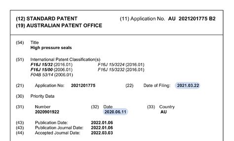 How Long Does A Patent Last Patent Terms In Au The Us And More