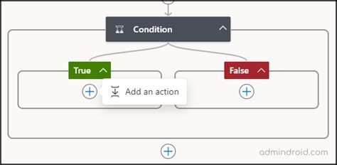 Send Password Expiration Notification Using Power Automate