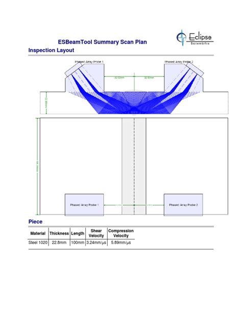 Paut 22 8mm Scan Plan Pdf Home And Garden Technology And Engineering