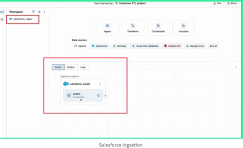 Introducing Databricks Lakeflow A New Solution For Data Engineering