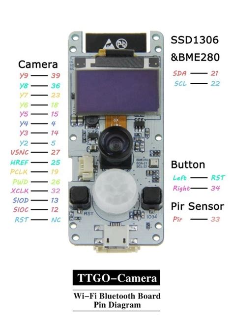 Ttgo T Camera Esp32 Wrover And Psram Camera Module Esp32 Wrover B Ov2640