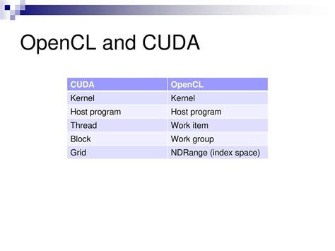 patrick cozzi university of pennsylvania cis spring ppt download