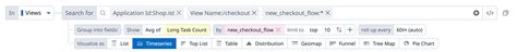 Using Feature Flags