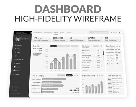 Dashboard Wireframe Design Insurance Sales Ui On Behance