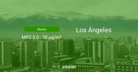 Calidad Del Aire En Los Ángeles De Hoy 20 De Agosto De 2020 Condición