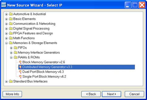 Static Ram