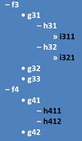 Unix For VLSI Industry Part A Assignment VLSI Concepts