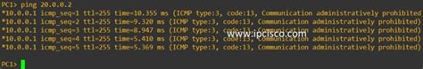 Extended ACL Cisco Configuration On GNS Steps IpCisco