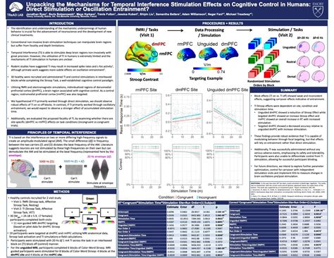 Poster Gallery — Tread Lab