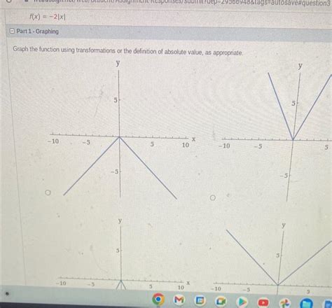 Solved F X 2x U Part 1 Graphing Graph The Function Using Chegg Com