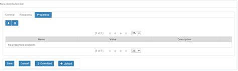 Email Distribution Lists