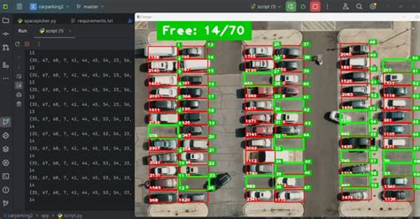 Keshav Gupta On Linkedin Computervision Yolo Fastapi Docker Parkingsolutions Innovations