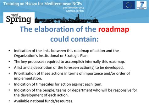 Ppt Ncp Networking And Road Map Powerpoint Presentation Free