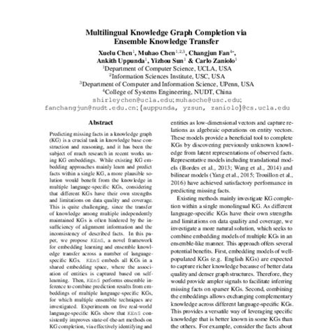 Multilingual Knowledge Graph Completion via Ensemble Knowledge Transfer - ACL Anthology
