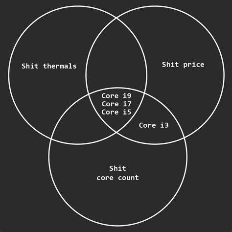 483 Best Md 11 Images On Pholder Aviation Flightsim And Md Shami11