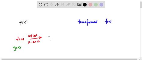 Solved The Graph Of Fx Is Shown In The Figure On The Left The