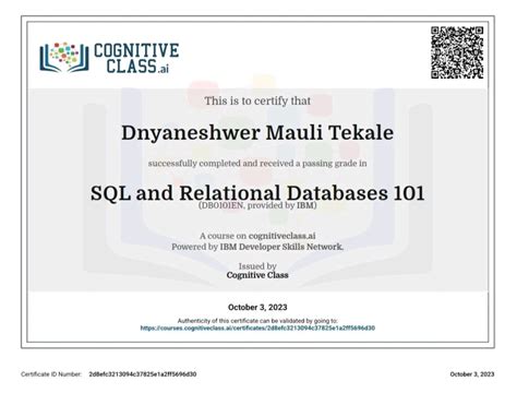Finished Sql Certification With Data Analysis Skills Dnyaneshwar Tekale Posted On The Topic