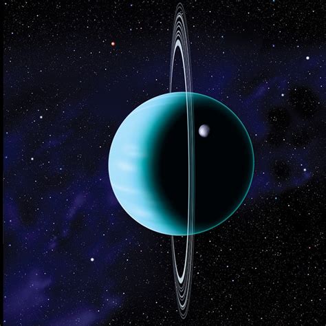 Planet Uranus Facts