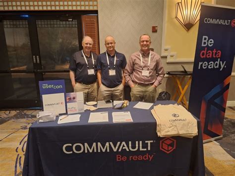 Kelyn Technologies Inc On Linkedin Dataready Datamanagement Dataprotection