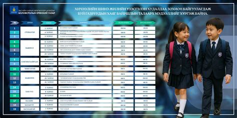 Aist ШИНЭ ХИЧЭЭЛИЙН ЖИЛИЙН БЭЛТГЭЛ 1 Дүрэмт хувцас Сургуулийн өмнөх болон ерөнхий