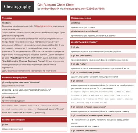 5 шпаргалок по Git от основ до работы с Github