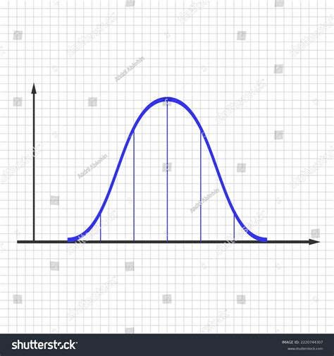 Normal Gaussian Distribution Graph Bell Shaped Stock Vector Royalty