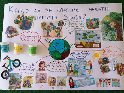 ЈДГ Весели Цветови 22 Април ден на планетата Земја објект Кокиче