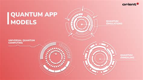 Practical Quantum App Development Unlocking The Possibilities