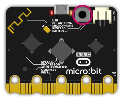 Microbit Components