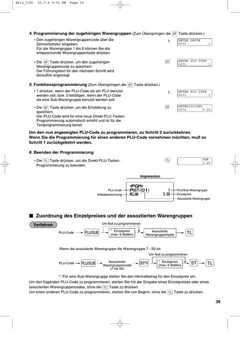 Programmierung Der Zugehörigen Warengruppen Funktionsprogrammierung Beenden Der Programmierung