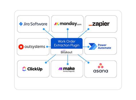 Ai Powered Docs And Email Data Extraction Tool Bitskout
