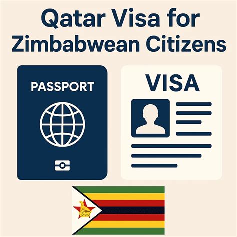 What Is The Minimum Salary To Open A Bank Account In Qatar Updated