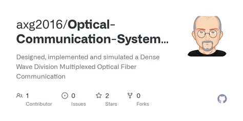 Github Axg2016optical Communication System Dwdm Designed Implemented And Simulated A