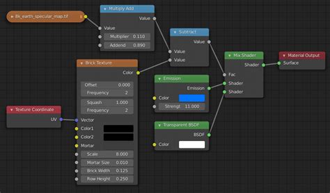 shaders how do i apply a wireframe modifier as an overlay without it