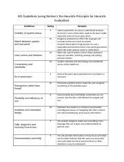 HCI Guidelines Docx HCI Guidelines Using Nielsen S Ten Heuristic Principles For Heuristic
