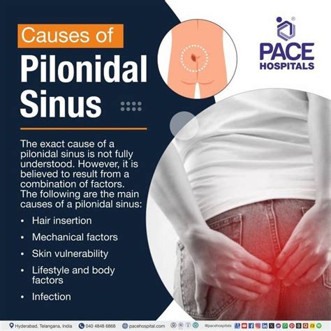 Pilonidal Disease Symptoms And Treatment Healthdirect
