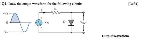 Q Draw The Output Waveform For The Following Chegg Com