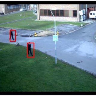 PDF A Pedestrian Detection And Tracking System Based On Video Processing Technology