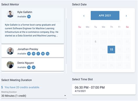 Data Science With Machine Learning Nyc Data Science Academy